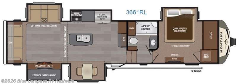 New & Used Keystones for Sale | KeystoneRVSource.com